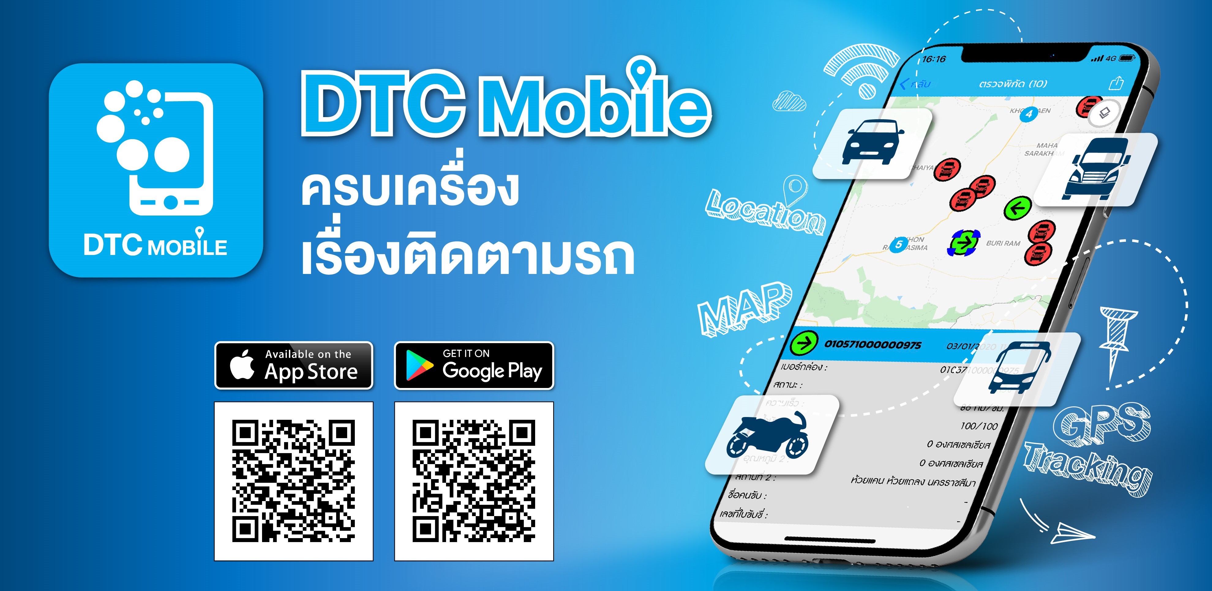 ผู้นำด้าน GPS Tracking จีพีเอสติดตามรถ กล้องติดรถ MDVR และ IoT Solutions